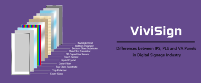 Differences between IPS, PLS and VA Panels in Digital Signage Industry ...