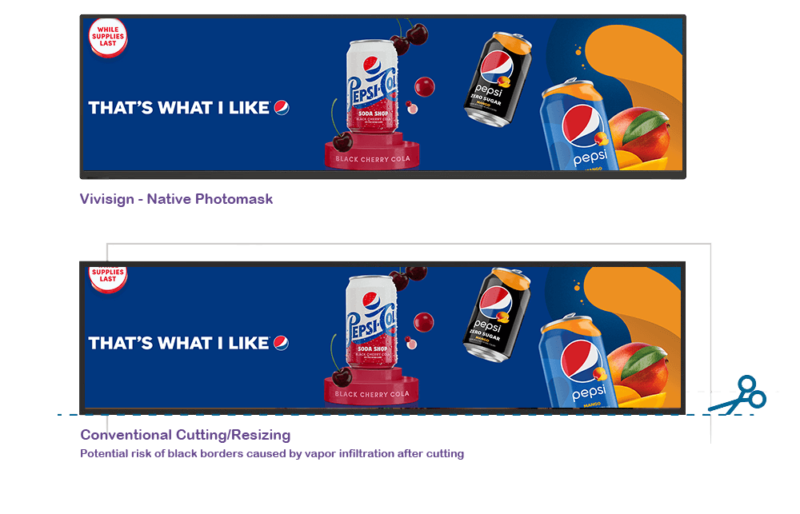 How to Stretch Customer Imagination with Digital Signage? - Vivisign ...