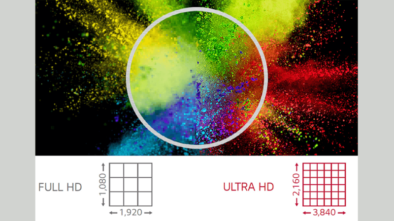 UHD 4K Digital Signage - Vivisign-Digital Signage