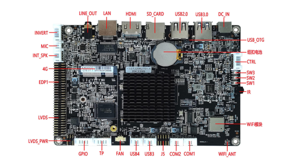 Digital Signage Android Mainboard - Vivisign-Digital Signage
